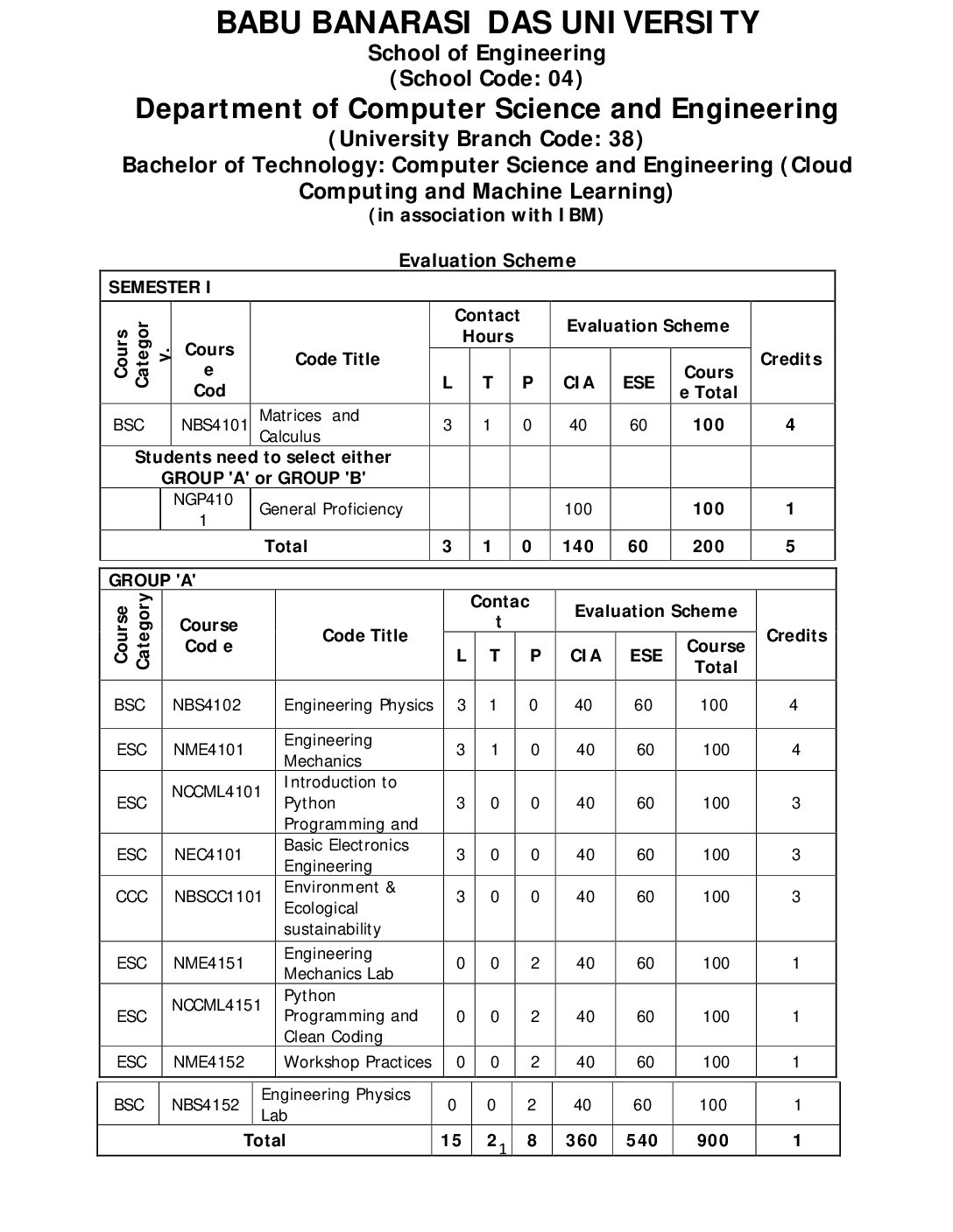 syllabus-b-tech-cse-ccml-2023-24 | BBDU